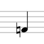 Types of Musical Notes - Complete Guide To Sheet Music